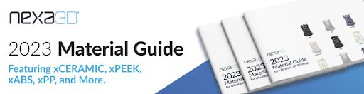 Ultimate List of 3D Printing Statistics & Trends [2023] - Nexa3D - 突尼斯vs澳大利亚盘口分析