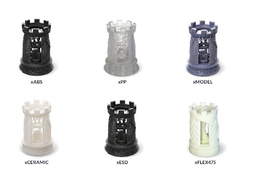 SLA Resin: What is the Best Resin for SLA 3D Printing? - Nexa3D - 突尼斯vs ...